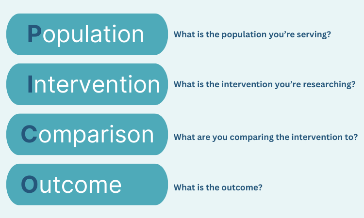 Research Nurse Education & Career Guide (Salary 2025)